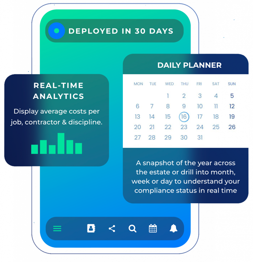 CAFM - Computer Aided Facility Management System