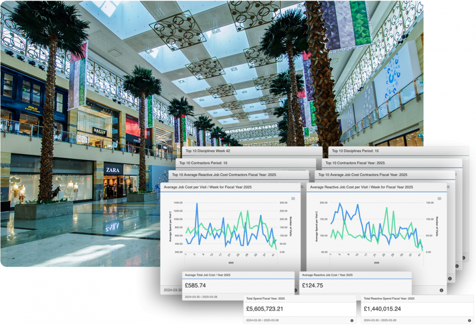 Effortless Facility Management for Retail Businesses